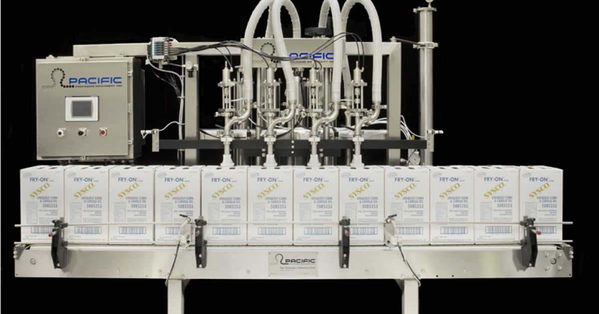 Filling Technologies for Inline Edible Oil Paint & JIB Fillers | Edible ...